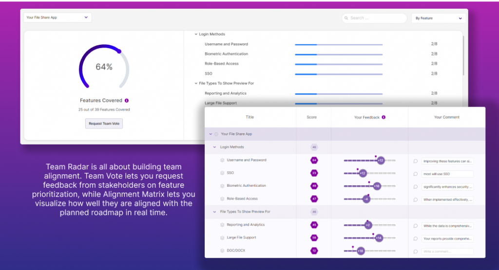 Team Radar Overview - Chisel Help