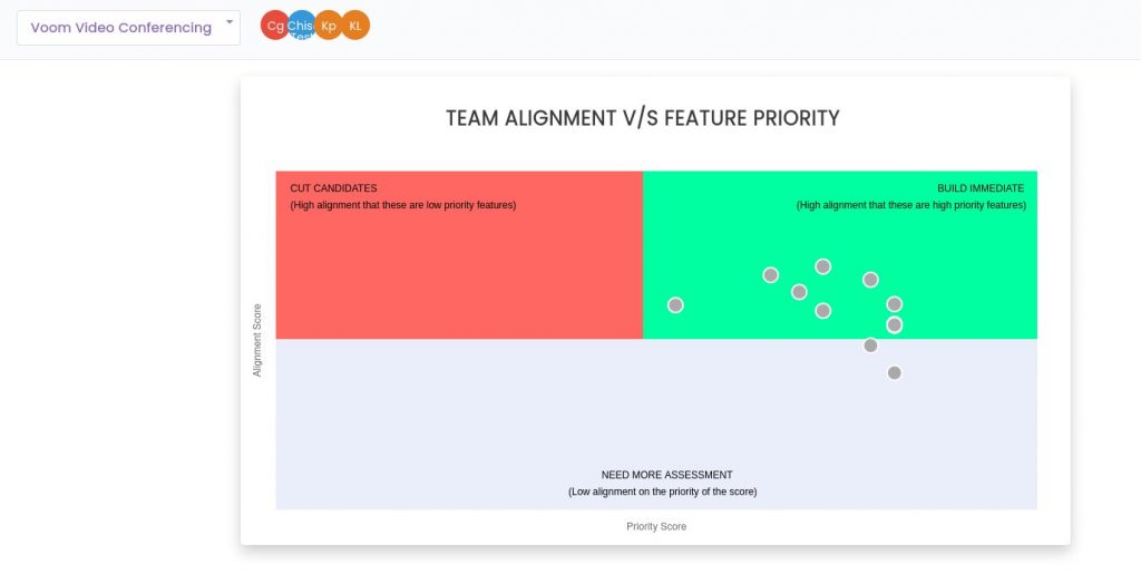 How to Use the Alignment Matrix - Chisel Help