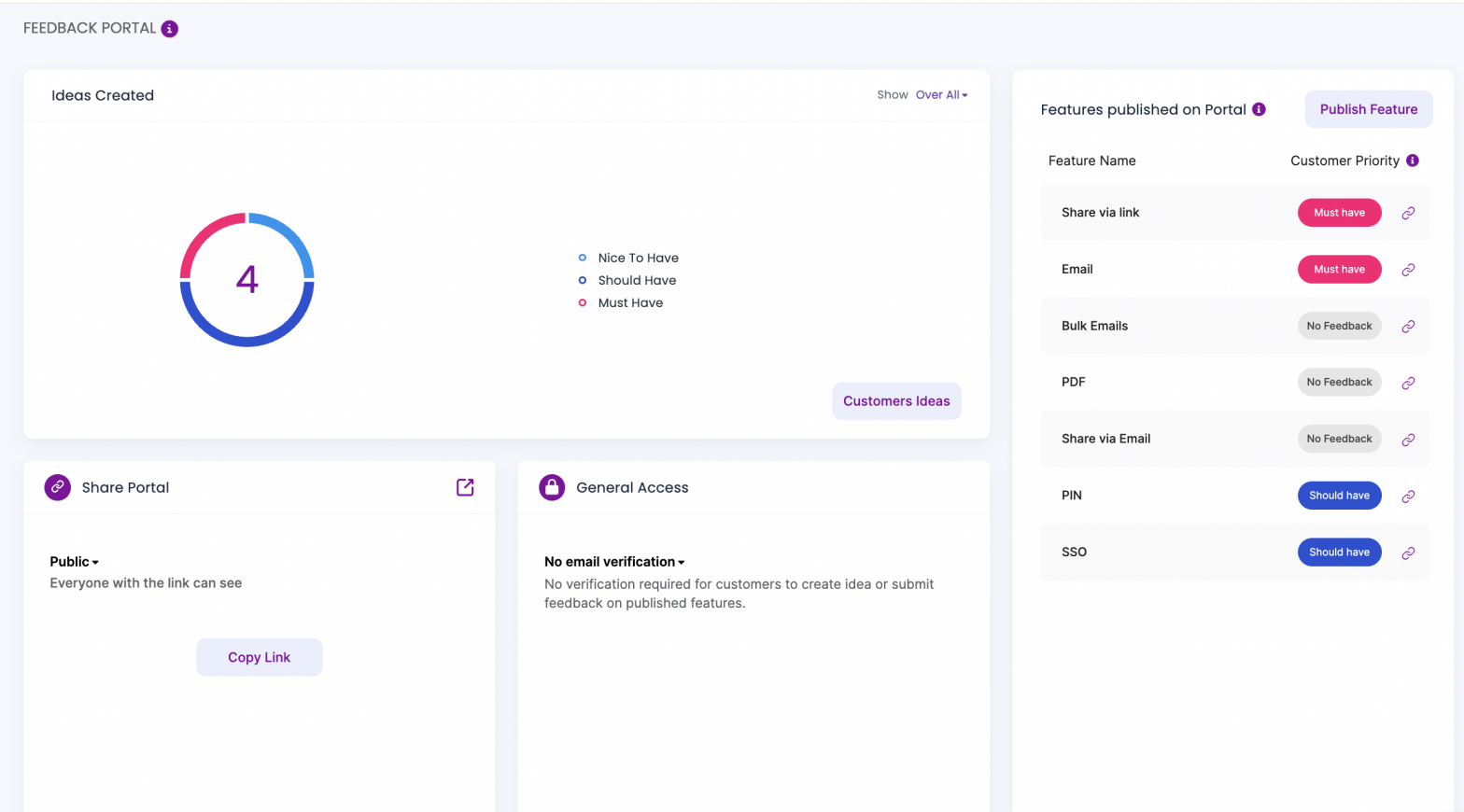 Product Tour - Chisel Help