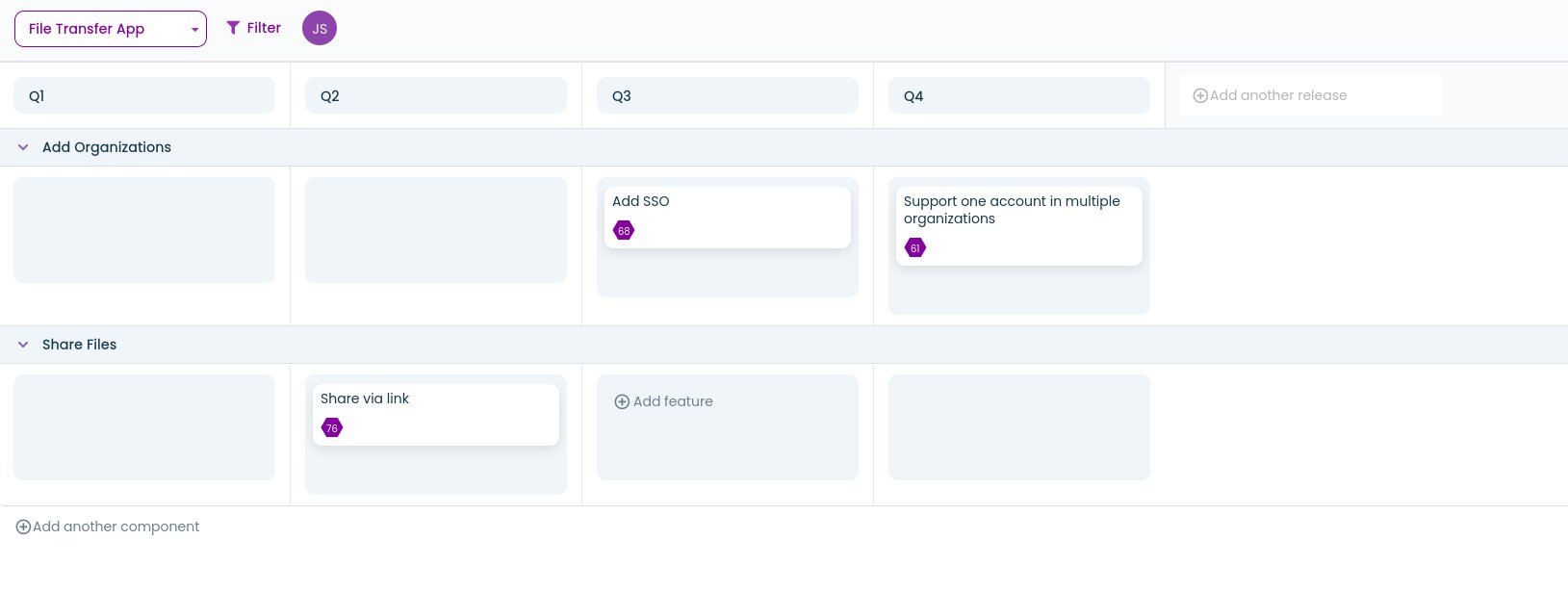 Product Tour - Chisel Help