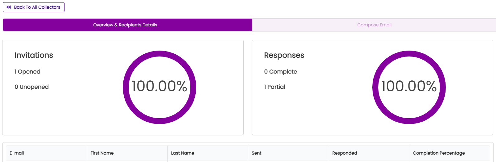 How to Use User Surveys? - Chisel Help