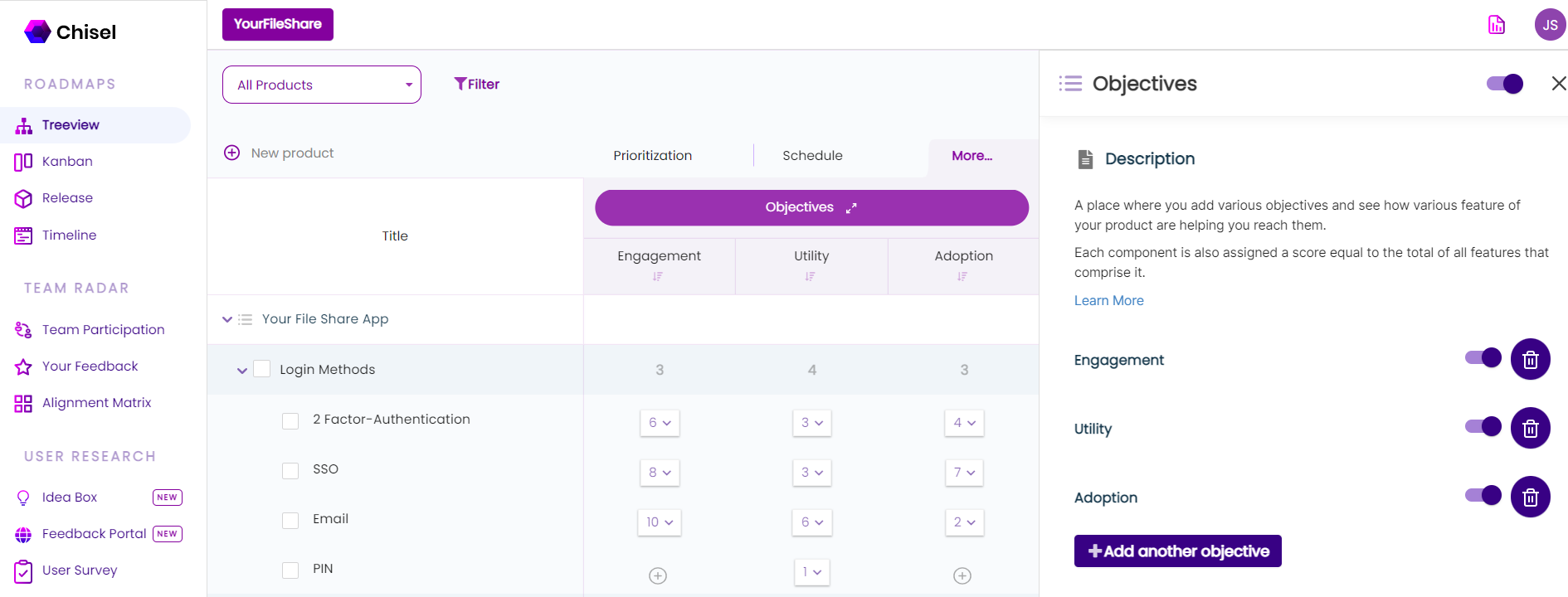 How To Use Objectives? - Chisel Help