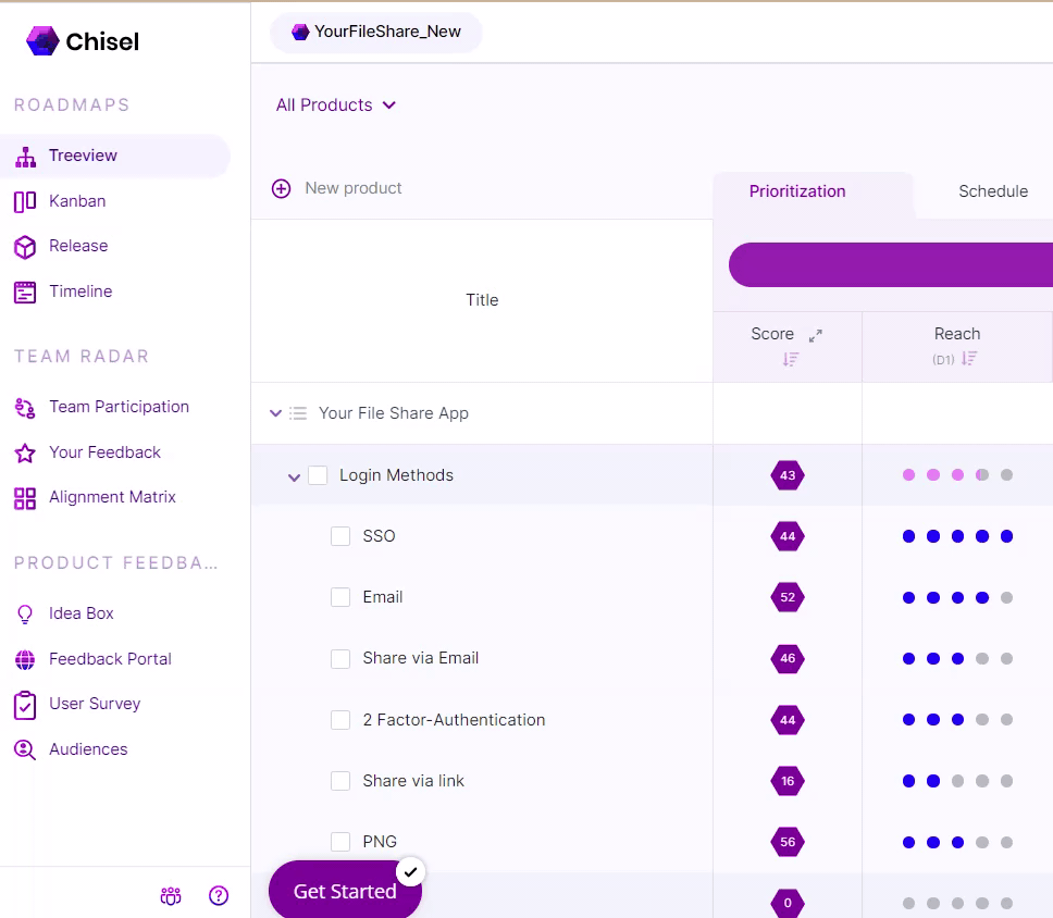 Create Your Product Hierarchy In Chisel Chisel Help