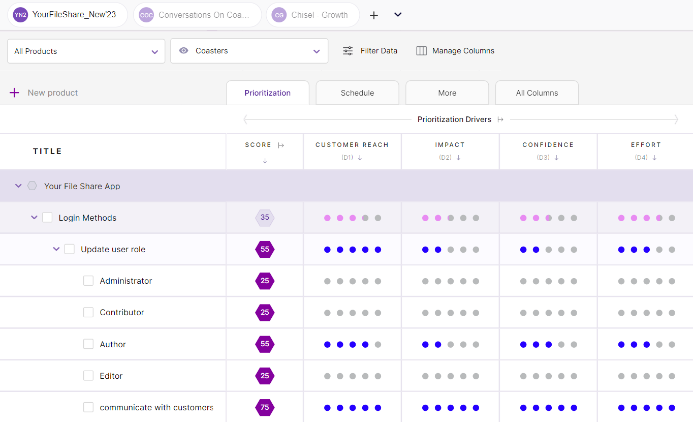 Feature Comparison for Premium and Enterprise Subscription Plans - Chisel Help