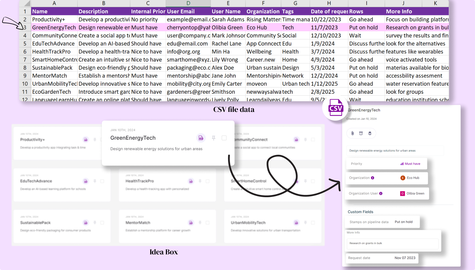Idea Box Csv Import Chisel Help