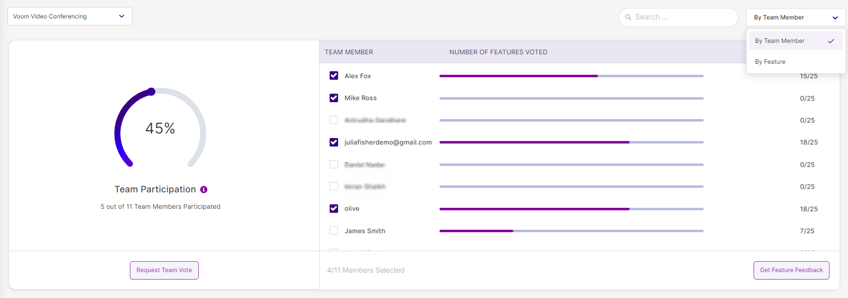 Team Radar Overview - Chisel Help