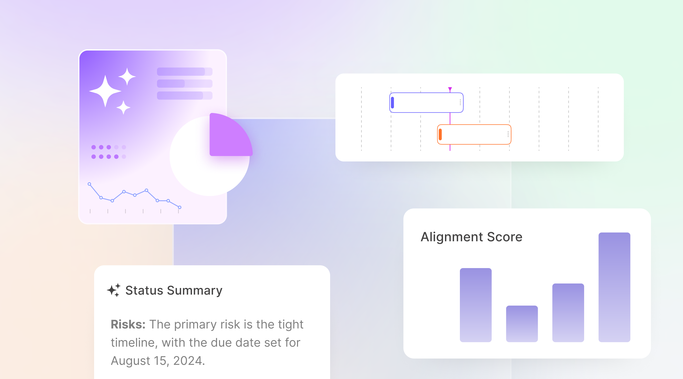 Get Deeper Analysis For Roadmap Reports Using AI - Chisel Help
