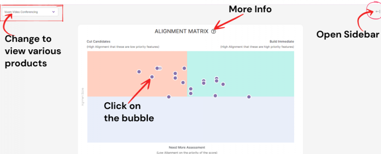 How to Do Feature Prioritization Based On Team Alignment - Chisel Help